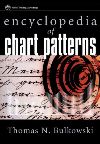 Encyclopedia of Chart Patterns eBook - StudyingCore